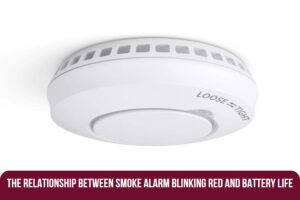 Understanding The Causes Of A Smoke Alarm Blinking Red | Smoke Alarm ...